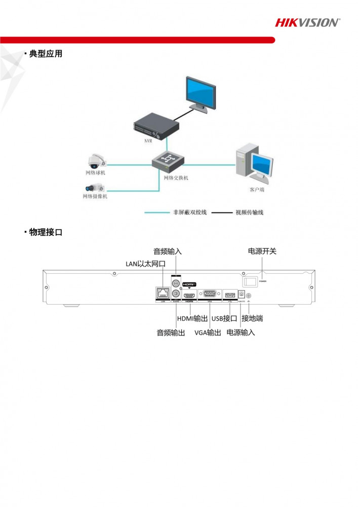 DS-7808N-Q2 product documentation page 3
