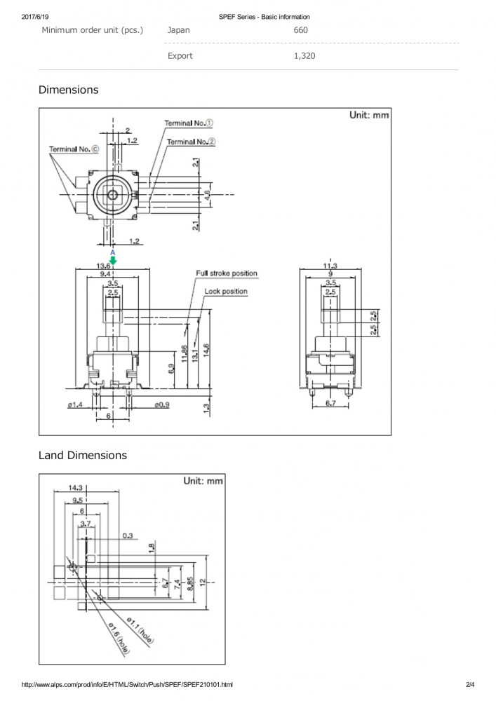 SPEF210101 technical document page 2