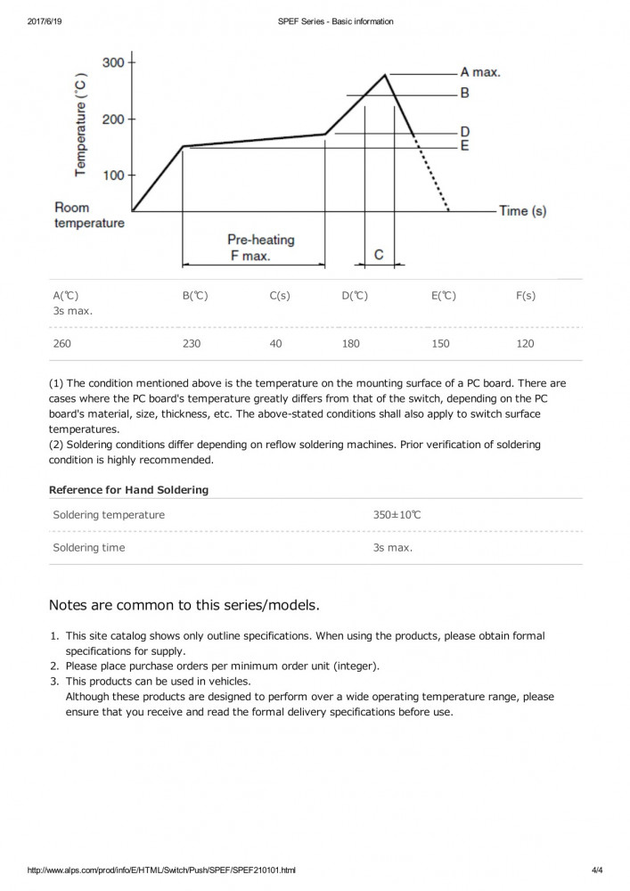 SPEF210101 technical document page 4