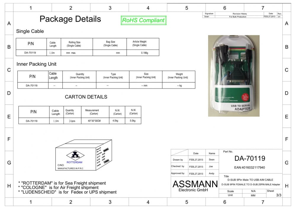DA-70119-R package details page 3