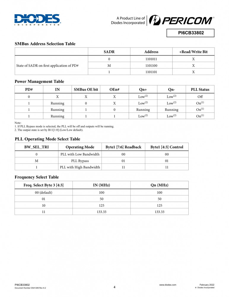 PI6CB33802 datasheet page 4