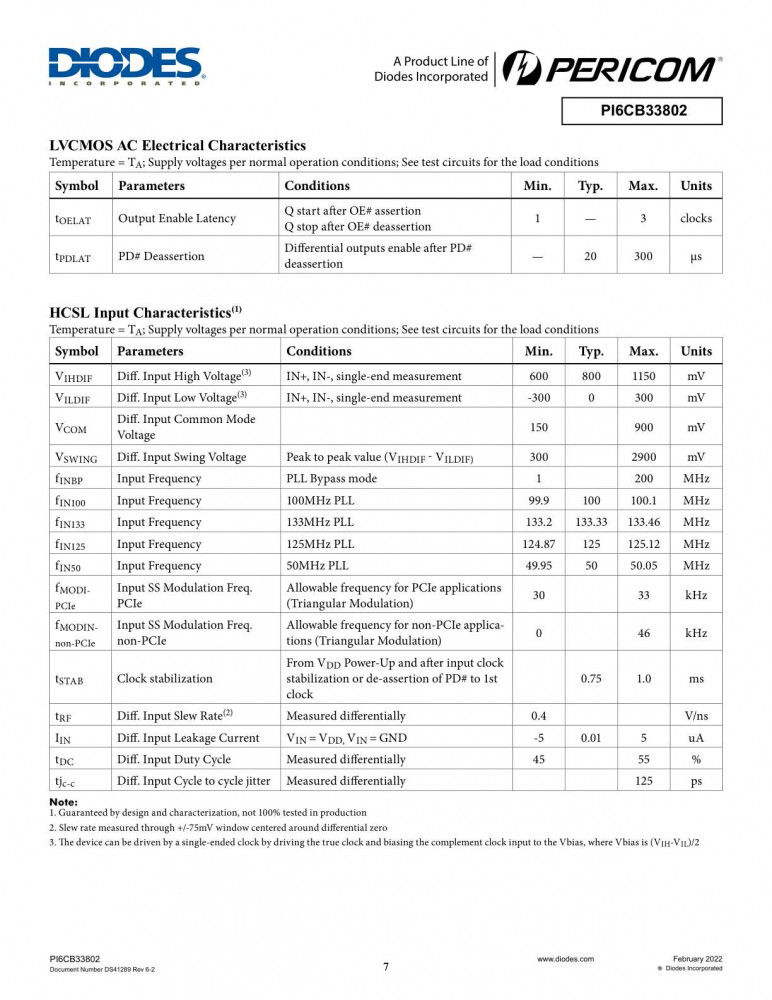 PI6CB33802 datasheet page 7