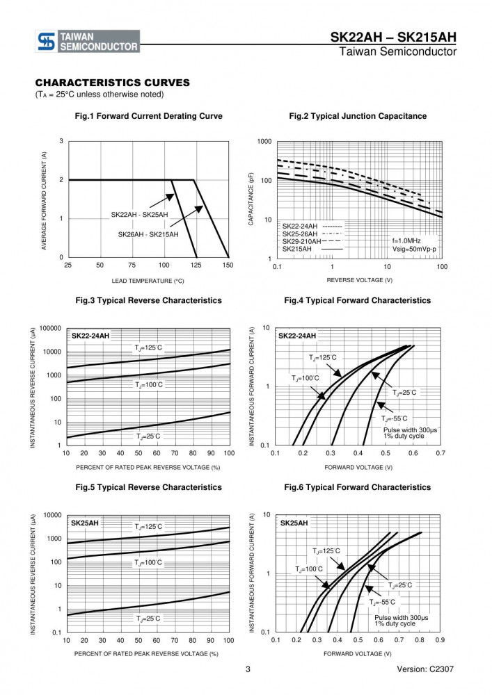 SK24AH datasheet page 3