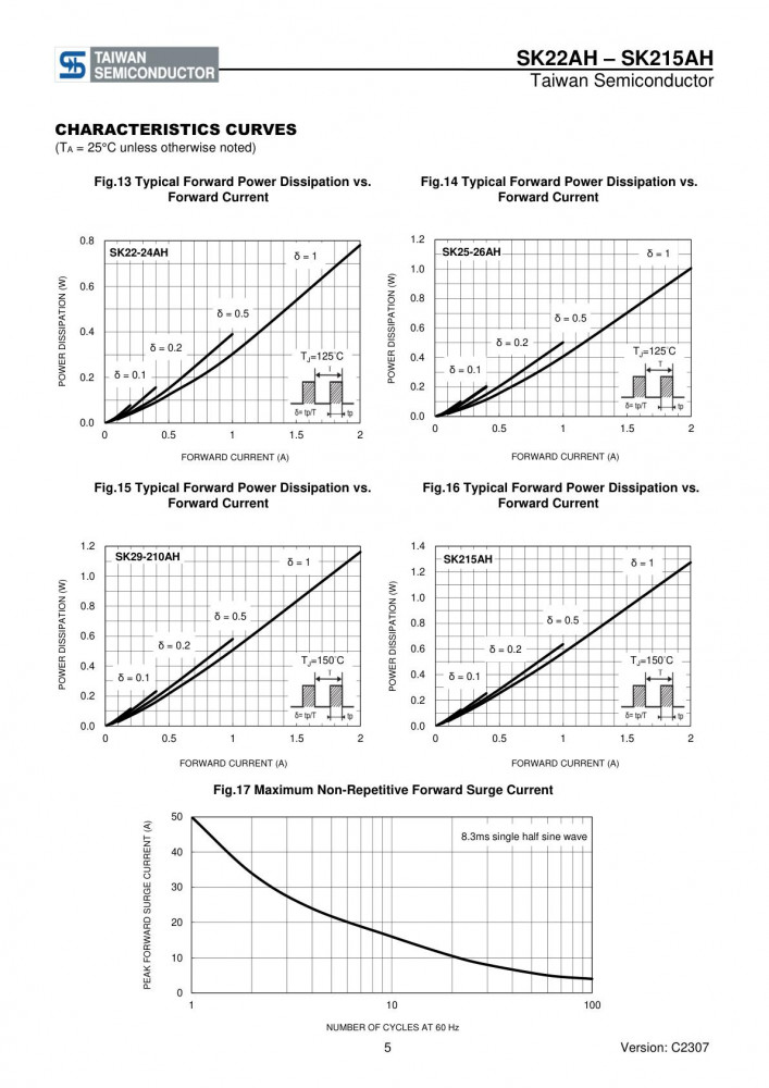 SK24AH datasheet page 5