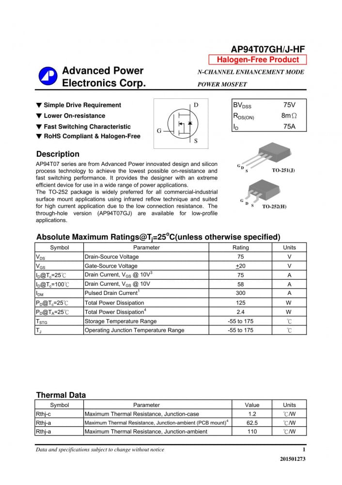 AP94T07GH datasheet page 1