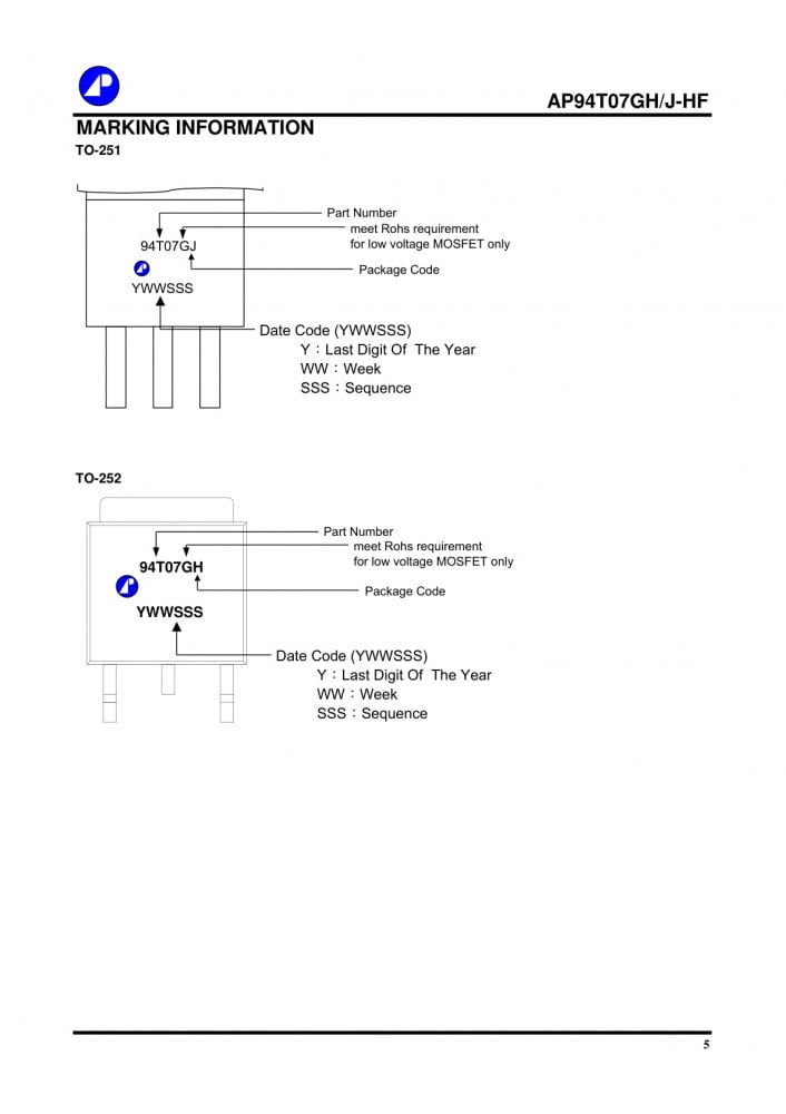 AP94T07GH datasheet page 5