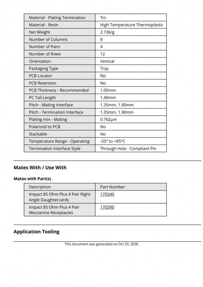 Technical document page 3 for MOLEX 1703351807