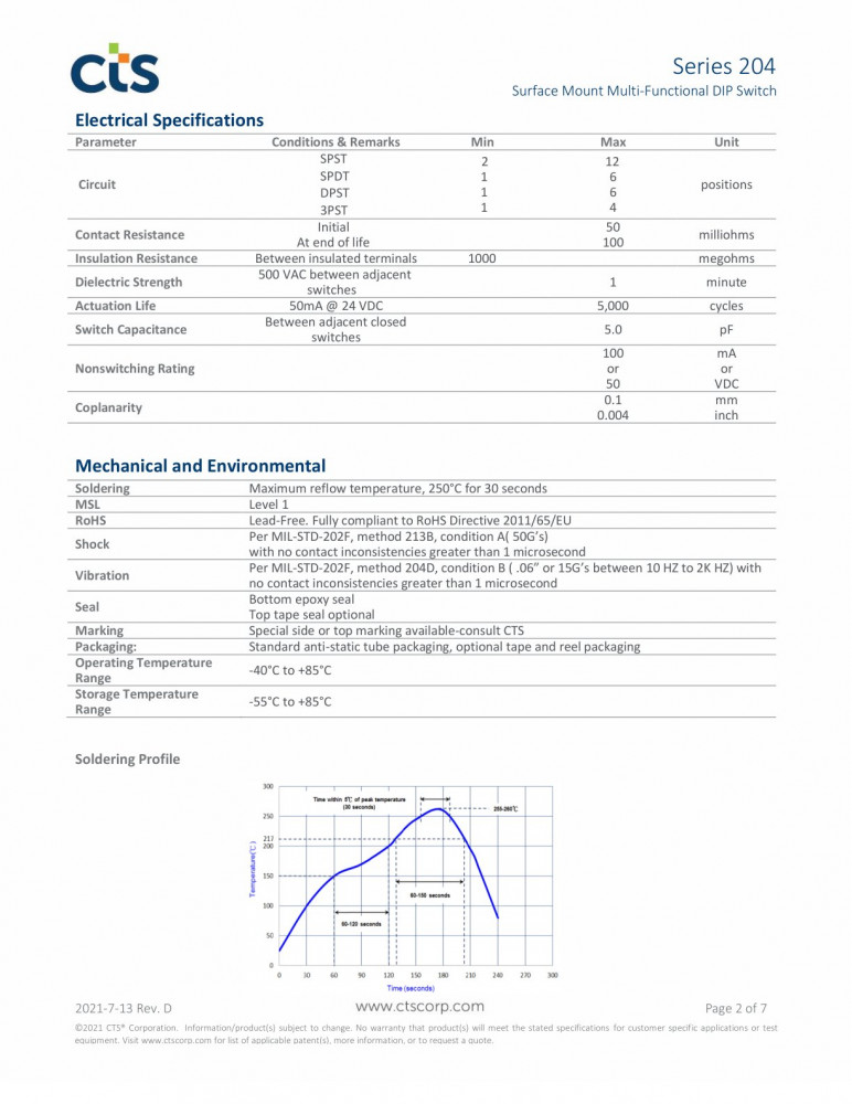 CTS Series 204 datasheet page 2