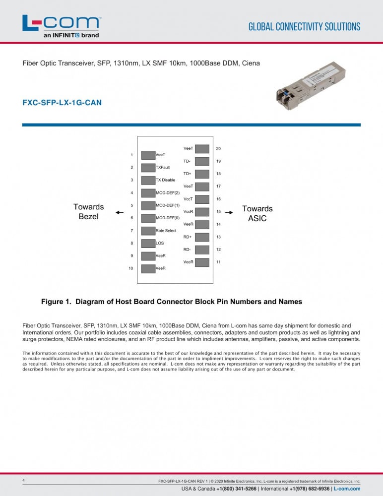 FXC-SFP-LX-1G-CAN datasheet page 4
