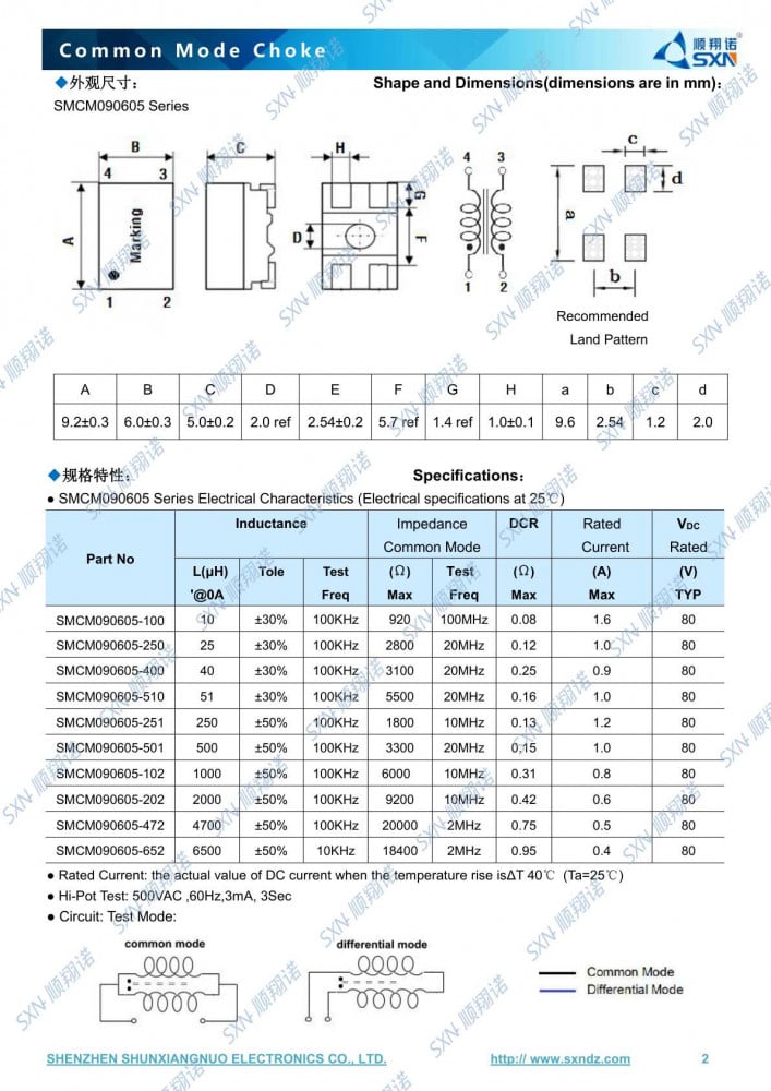 SMCM090605-250 datasheet page 2