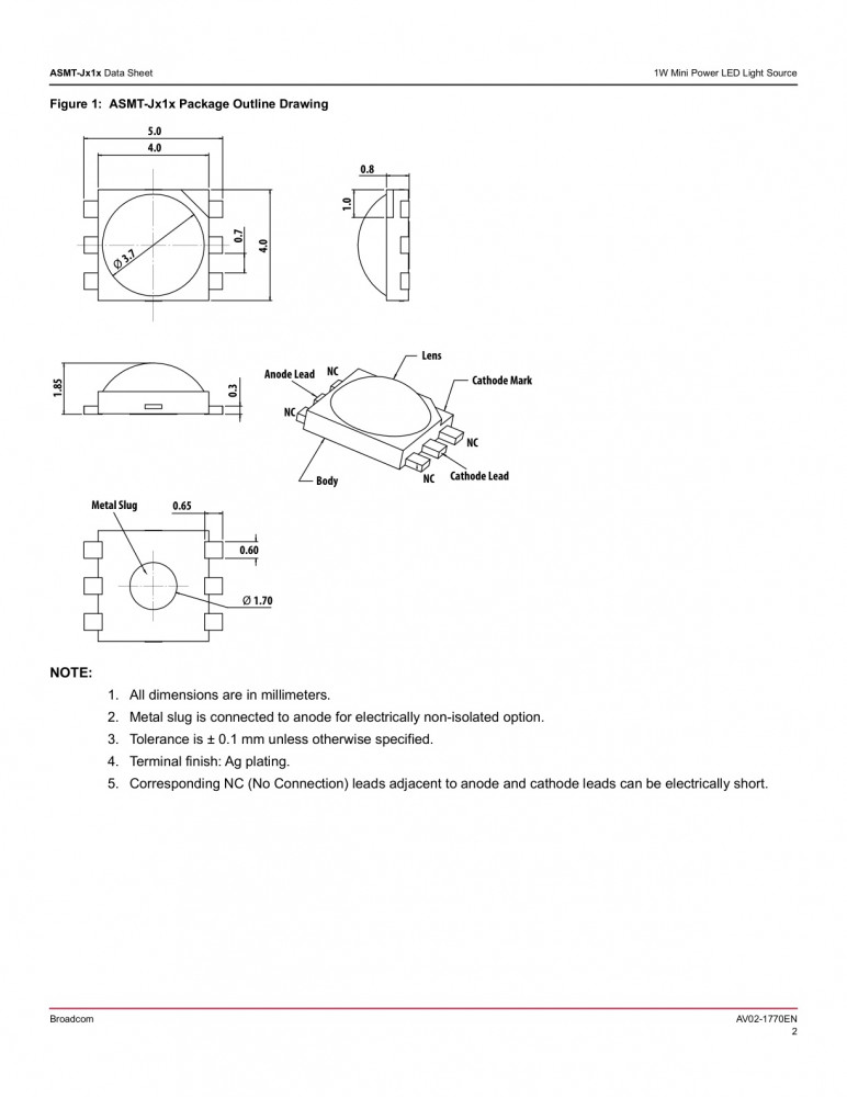 ASMT-Jx1x datasheet page 2