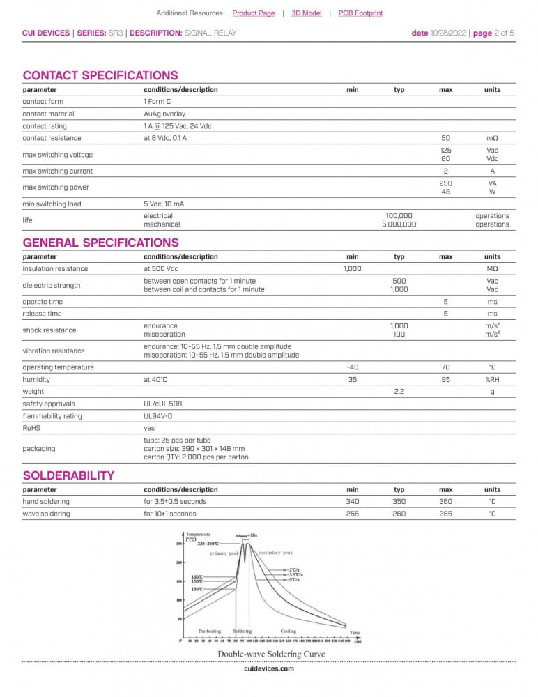 SR3 relay datasheet page 2
