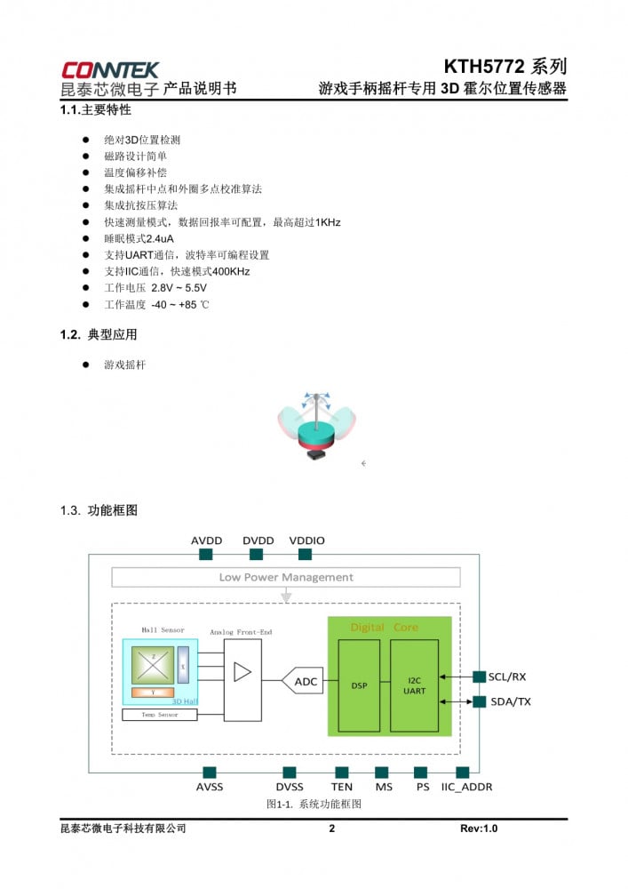 KTH5772AQ3QNS datasheet page 2