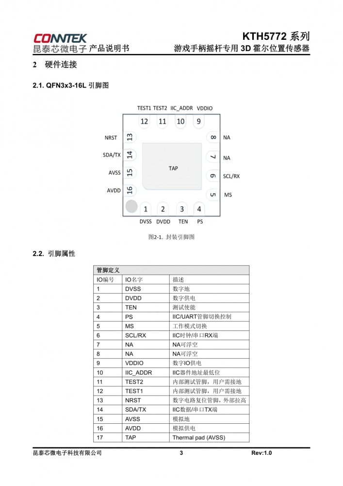 KTH5772AQ3QNS datasheet page 3
