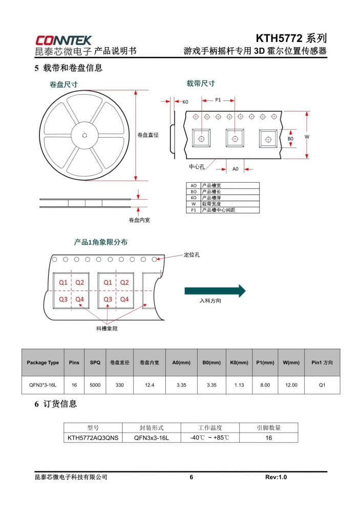 KTH5772AQ3QNS datasheet page 6