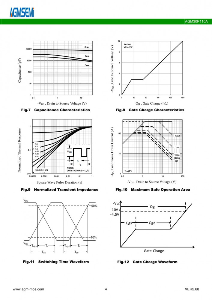 AGM30P110A technical document page 4