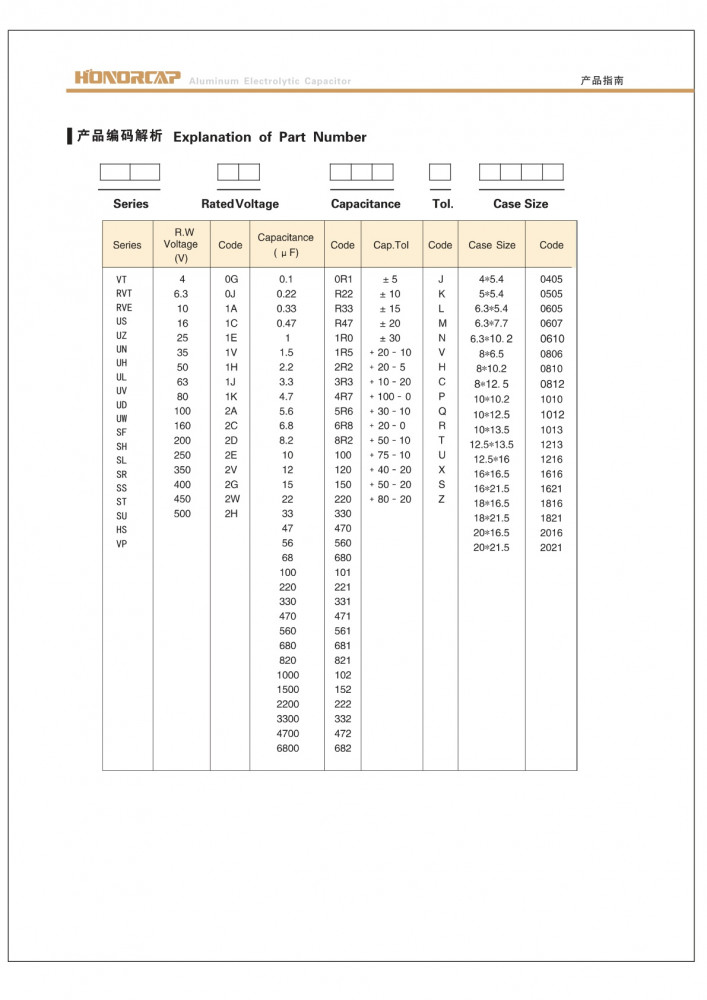 Honor Elec VP series datasheet page 3