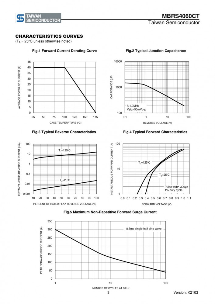 MBRS4060CT datasheet page 3