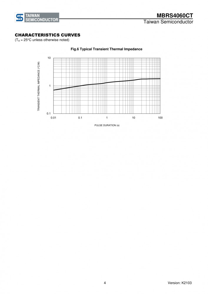 MBRS4060CT datasheet page 4