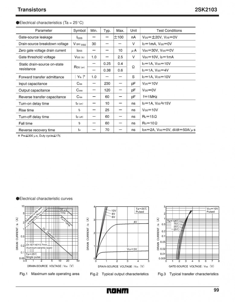 2SK2103T100 technical document page 2