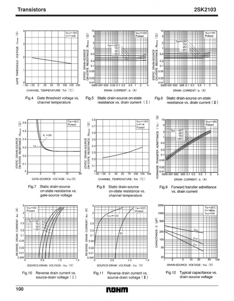 2SK2103T100 technical document page 3