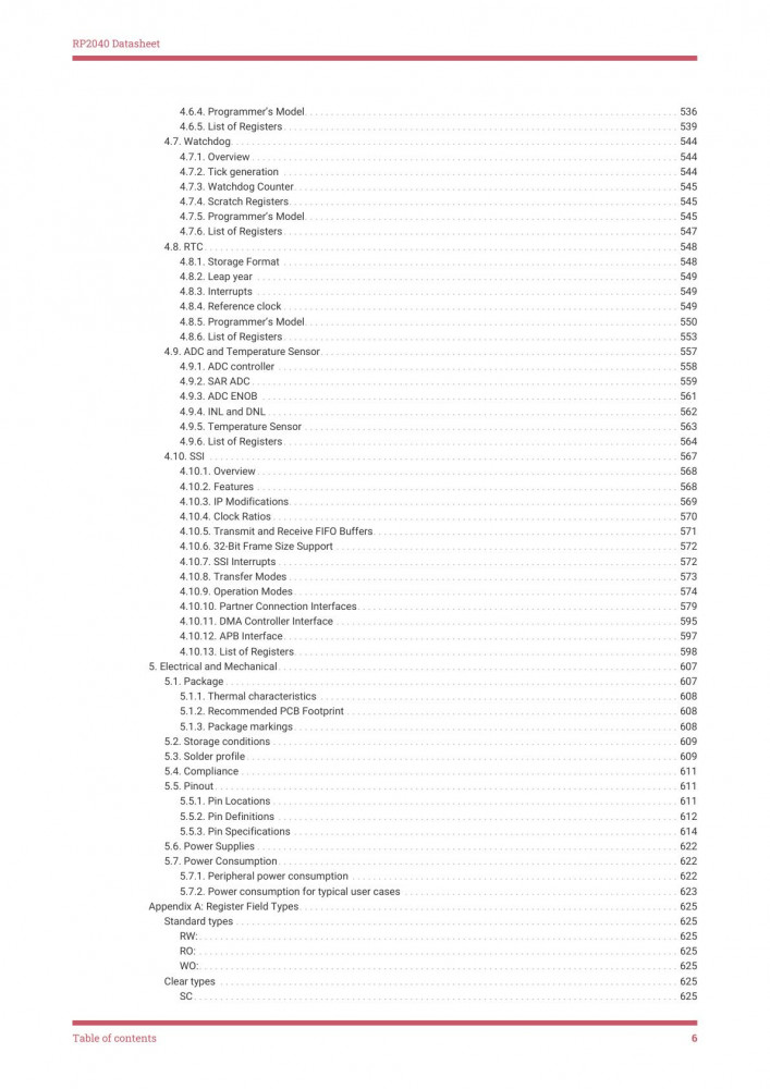 RP2040 technical document page 7