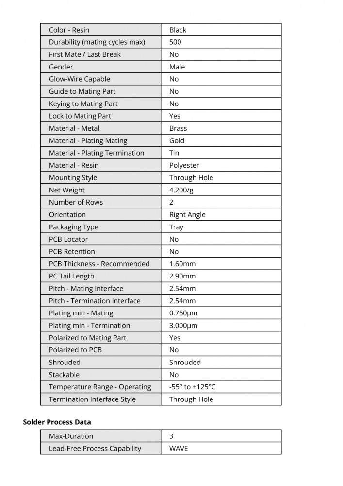 901303344 technical document page 3
