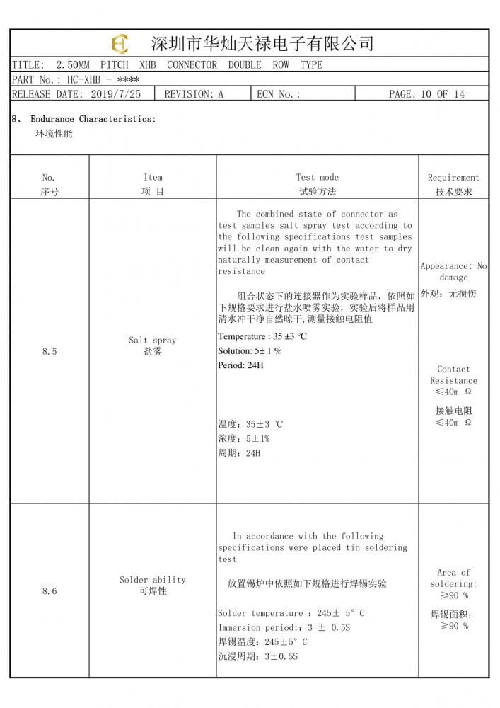 HC-XHB-4Y-05 approval document page 10