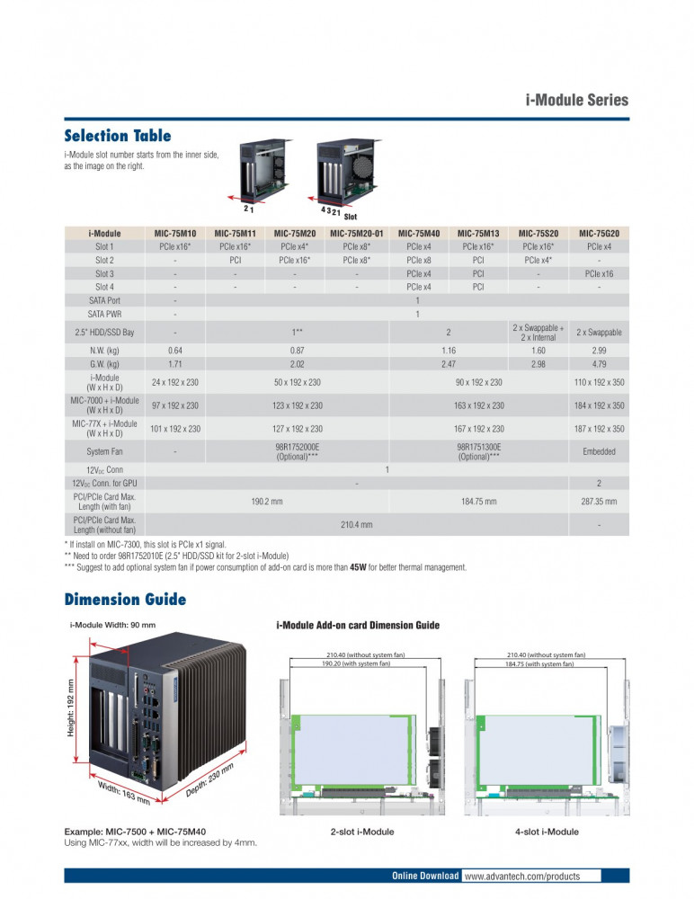 MIC-7900-S6A1E datasheet page 2