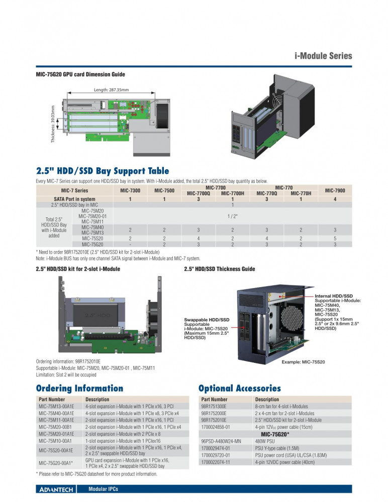 MIC-7900-S6A1E datasheet page 3