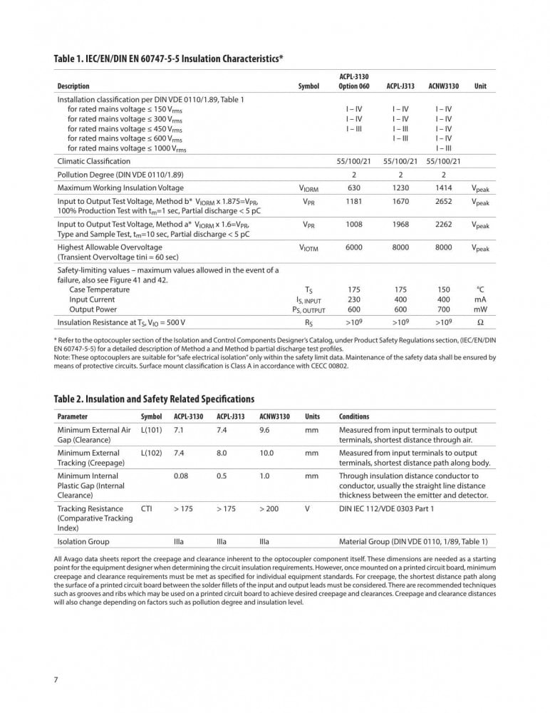 ACPL-3130 datasheet page 7