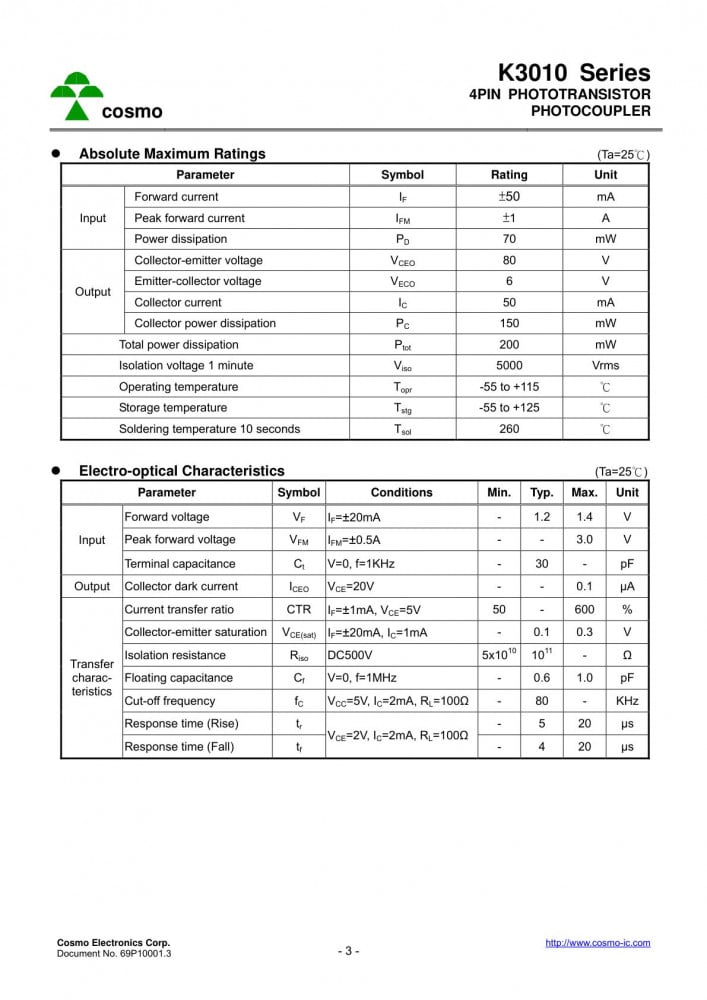 Cosmo K3010 datasheet page 3
