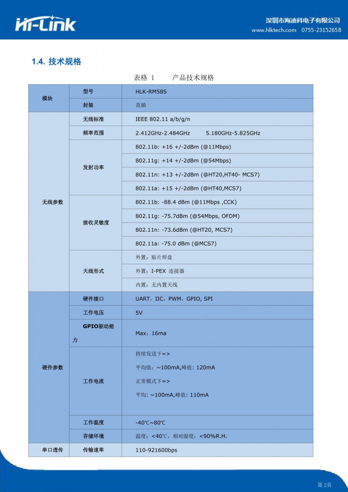 HLK-RM58S manual page 5