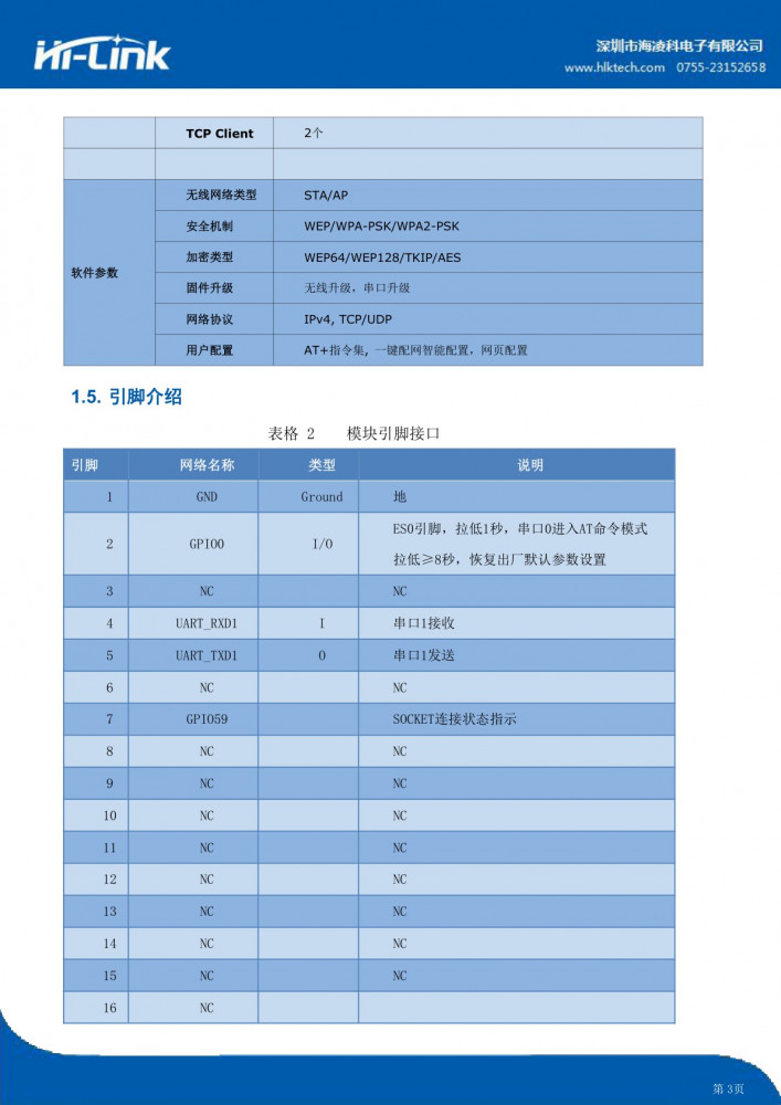 HLK-RM58S manual page 6
