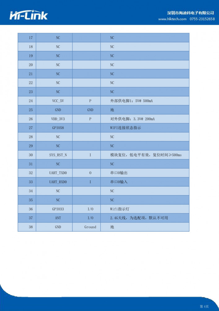 HLK-RM58S manual page 7