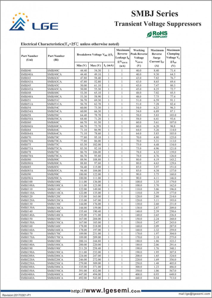 LGE SMBJ series datasheet page 3