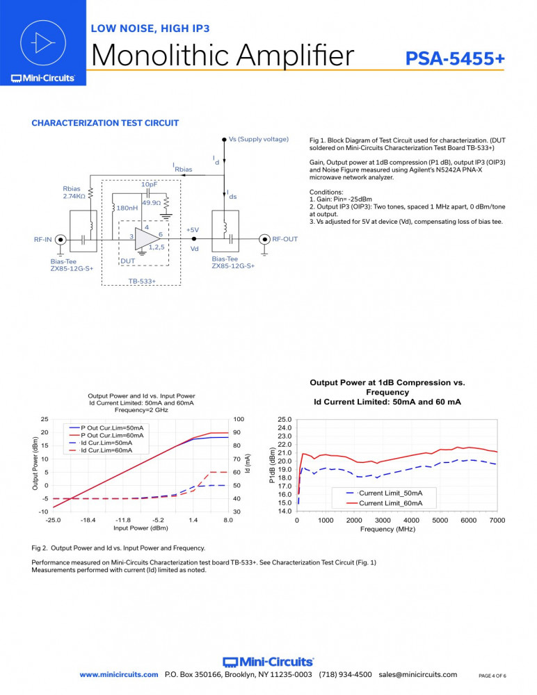 PSA-5455+ datasheet page 4