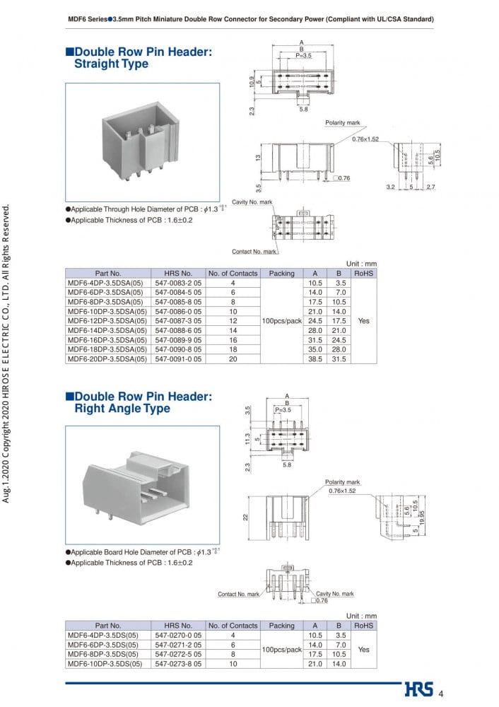 HRS MDF6 Series datasheet page 4