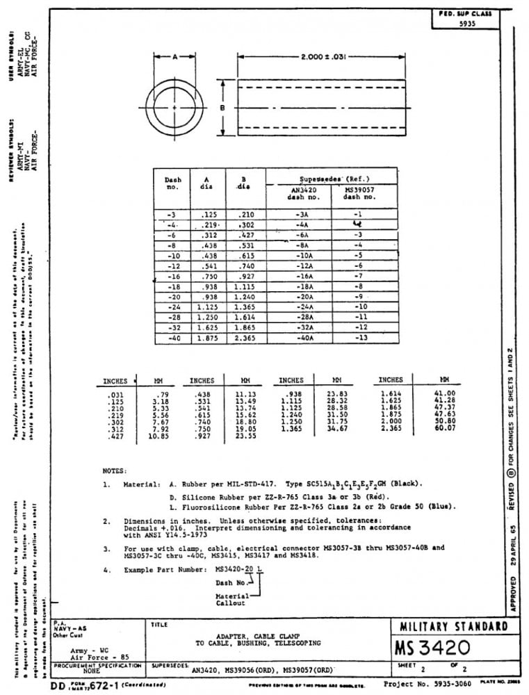 MS-3420 bushing cross-reference page
