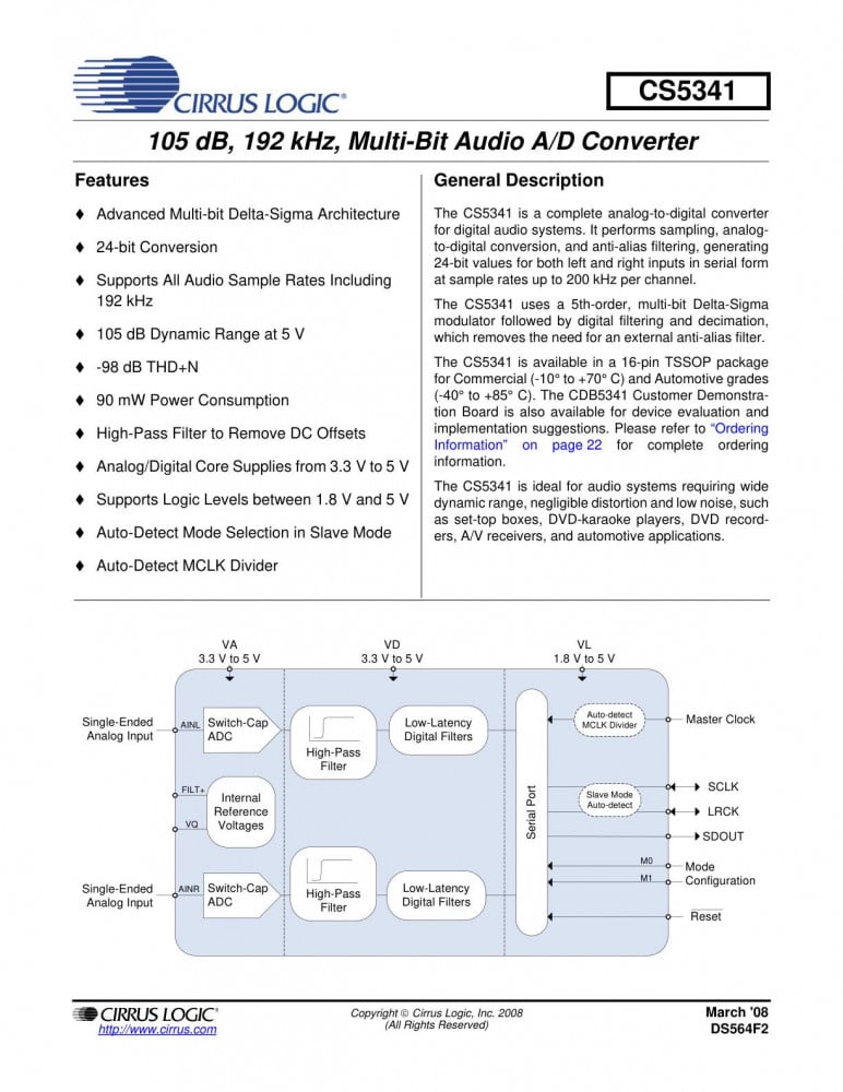 CS5341 datasheet page 1