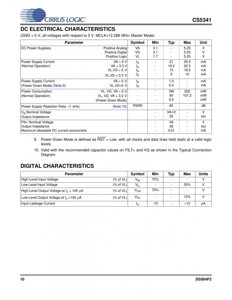 CS5341 datasheet page 10