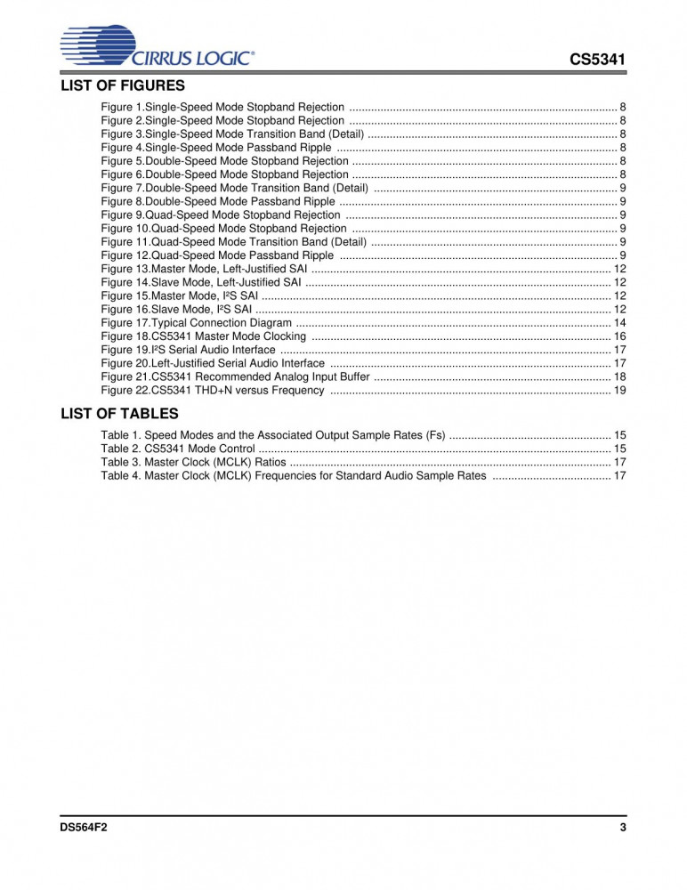 CS5341 datasheet page 3