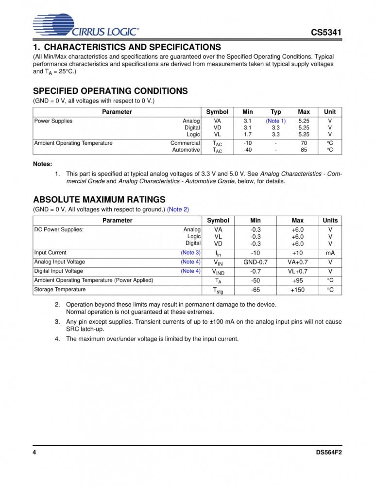 CS5341 datasheet page 4