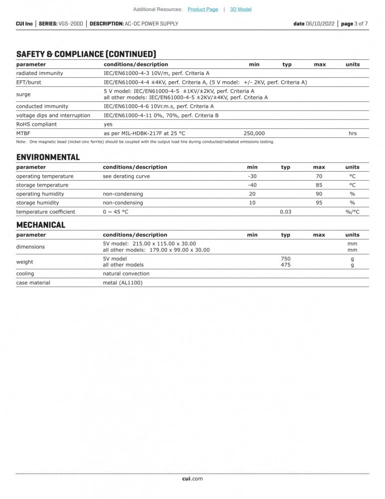 CUI VGS-200D series datasheet page 3