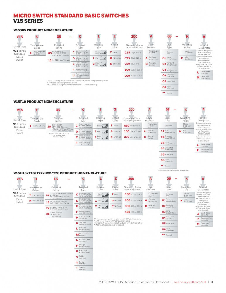 Honeywell V15 Series datasheet page 3