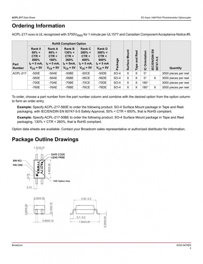 ACPL-217 datasheet page 2