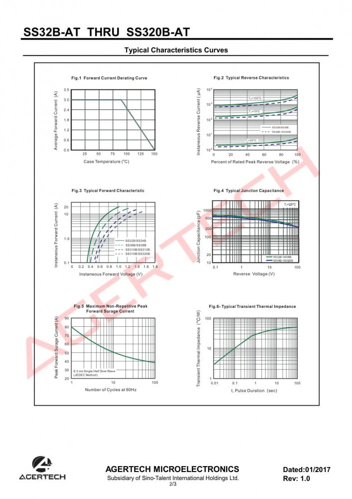 SS36B-AT datasheet page 2
