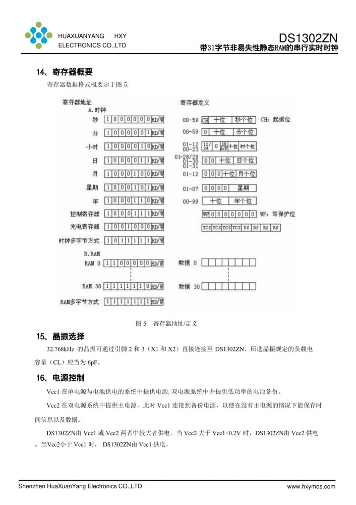 DS1302ZN-HXY datasheet page 10