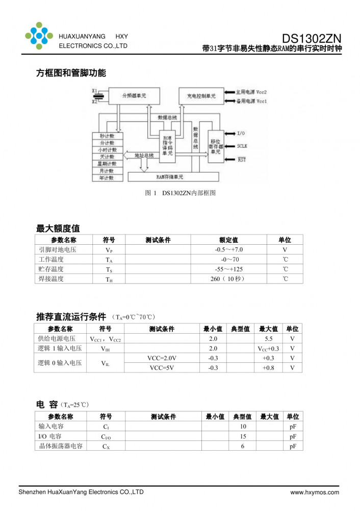 DS1302ZN-HXY datasheet page 2