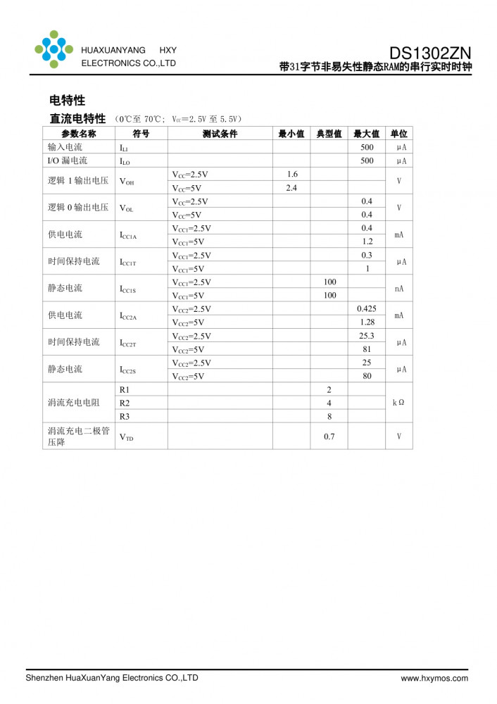 DS1302ZN-HXY datasheet page 3